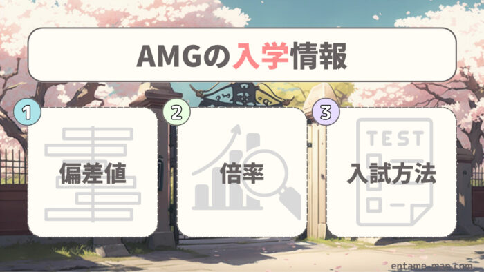 アミューズメントメディア総合学院のやばい評判はある？学費も含め解説 | エンタメMAP